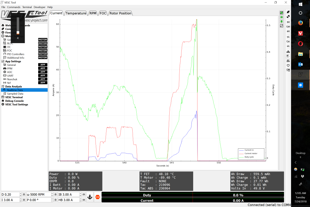 foc observer/phase loosing track at phase current limit | VESC Project