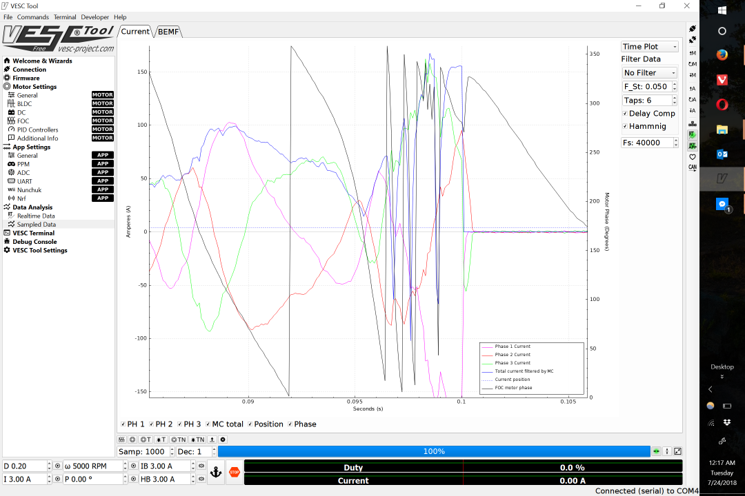 foc observer/phase loosing track at phase current limit | VESC Project